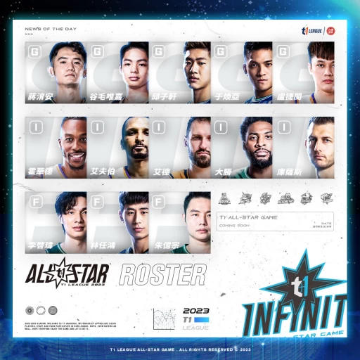 Team infinity名單。官方提供